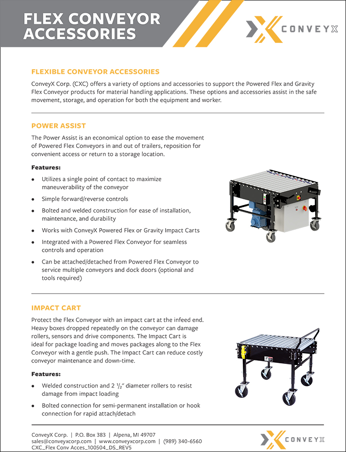 Resources - ConveyX Corp.
