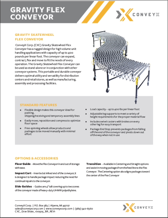 Resources - ConveyX Corp.